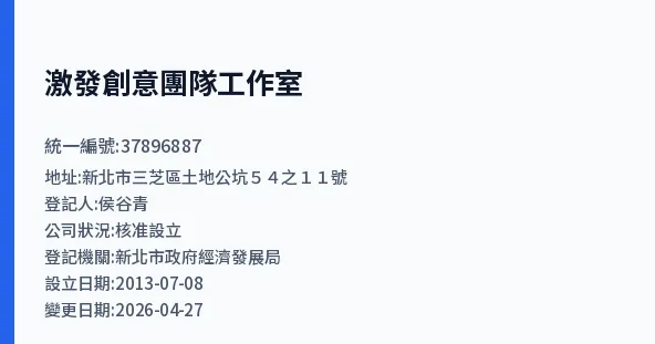 激發創意團隊工作室的照片-統編 37896887(新北市) 公司登記資料與營業項目詳細圖表