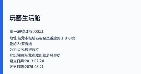 玩藝生活館的照片-統編 37900051(新北市) 公司登記資料與營業項目詳細圖表