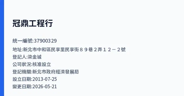 冠鼎工程行的照片-統編 37900329(新北市) 公司登記資料與營業項目詳細圖表