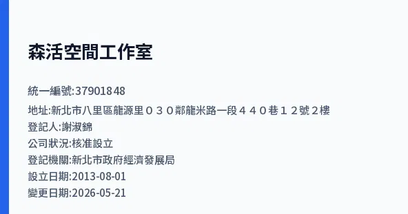 森活空間工作室的照片-統編 37901848(新北市) 公司登記資料與營業項目詳細圖表