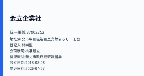 金立企業社的照片-統編 37902852(新北市) 公司登記資料與營業項目詳細圖表