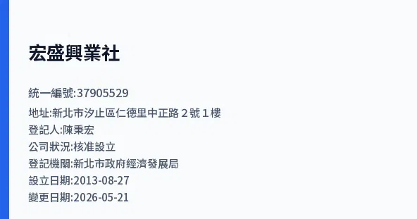 宏盛興業社的照片-統編 37905529(新北市) 公司登記資料與營業項目詳細圖表