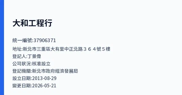 大和工程行的照片-統編 37906371(新北市) 公司登記資料與營業項目詳細圖表