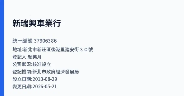 新瑞興車業行的照片-統編 37906386(新北市) 公司登記資料與營業項目詳細圖表