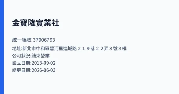 金寶隆實業社的照片-統編 37906793(新北市) 公司登記資料與營業項目詳細圖表