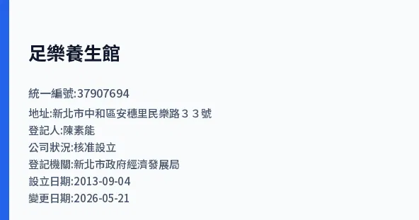 足樂養生館的照片-統編 37907694(新北市) 公司登記資料與營業項目詳細圖表