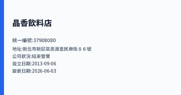 晶香飲料店的照片-統編 37908080(新北市) 公司登記資料與營業項目詳細圖表