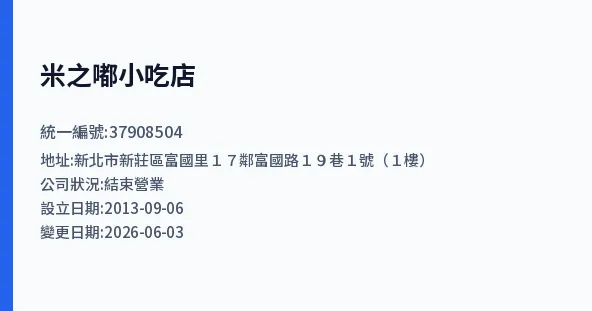 米之嘟小吃店的照片-統編 37908504(新北市) 公司登記資料與營業項目詳細圖表