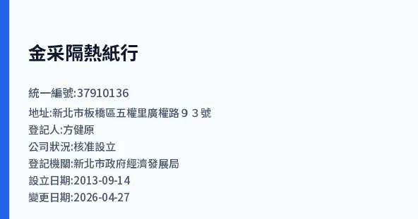 金采隔熱紙行的照片-統編 37910136(新北市) 公司登記資料與營業項目詳細圖表