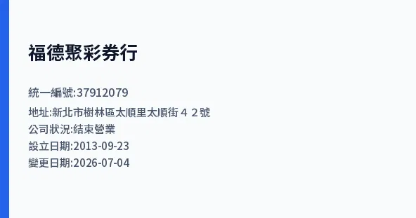福德聚彩券行的照片-統編 37912079(新北市) 公司登記資料與營業項目詳細圖表