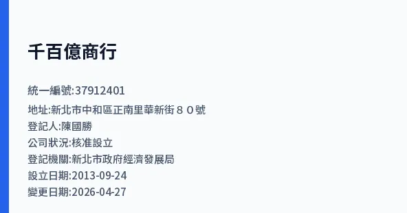千百億商行的照片-統編 37912401(新北市) 公司登記資料與營業項目詳細圖表