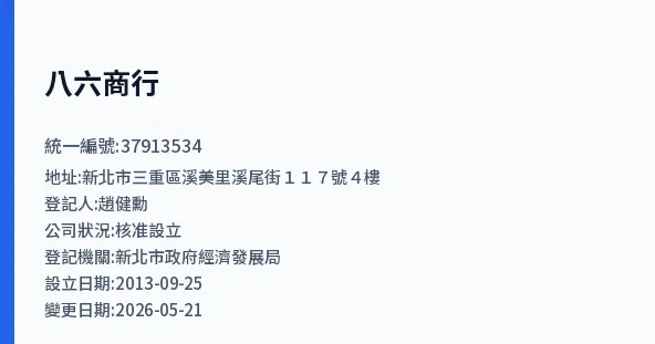 八六商行的照片-統編 37913534(新北市) 公司登記資料與營業項目詳細圖表