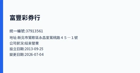 富豐彩券行的照片-統編 37913561(新北市) 公司登記資料與營業項目詳細圖表