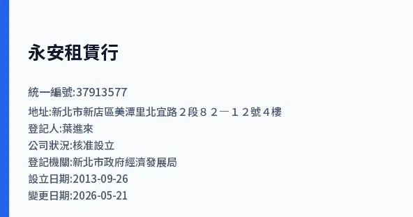 永安租賃行的照片-統編 37913577(新北市) 公司登記資料與營業項目詳細圖表