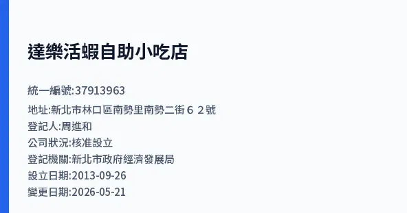 達樂活蝦自助小吃店的照片-統編 37913963(新北市) 公司登記資料與營業項目詳細圖表