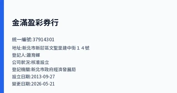 金滿盈彩券行的照片-統編 37914301(新北市) 公司登記資料與營業項目詳細圖表