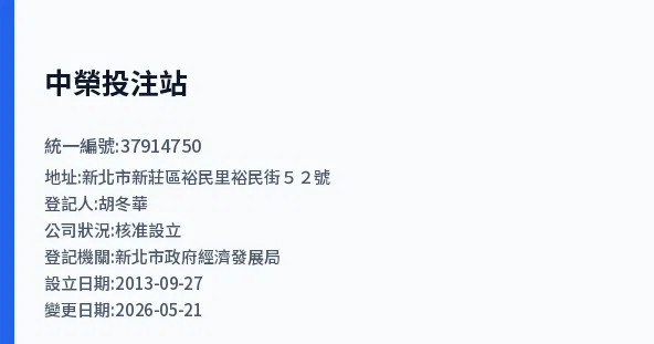 中榮投注站的照片-統編 37914750(新北市) 公司登記資料與營業項目詳細圖表