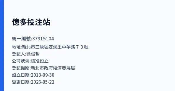 億多投注站的照片-統編 37915104(新北市) 公司登記資料與營業項目詳細圖表