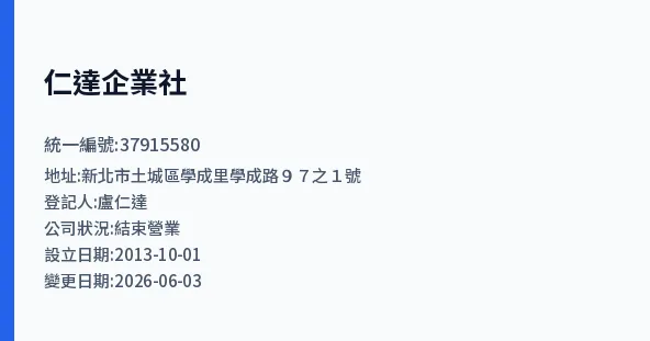 仁達企業社的照片-統編 37915580(新北市) 公司登記資料與營業項目詳細圖表