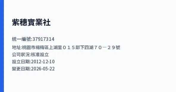 紫穗實業社的照片-統編 37917314(桃園市) 公司登記資料與營業項目詳細圖表