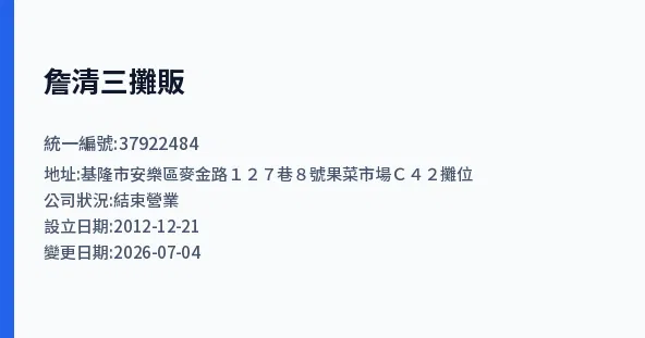 詹清三攤販的照片-統編 37922484(基隆市) 公司登記資料與營業項目詳細圖表