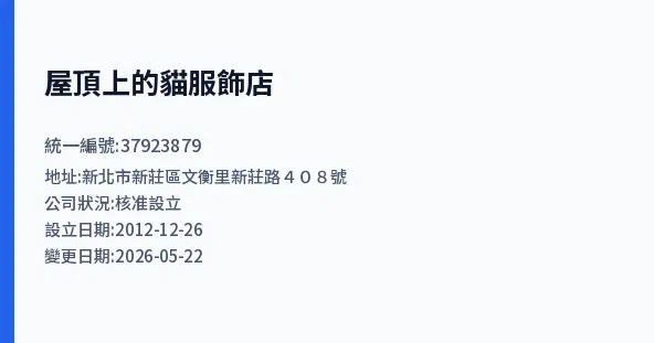 屋頂上的貓服飾店的照片-統編 37923879(新北市) 公司登記資料與營業項目詳細圖表