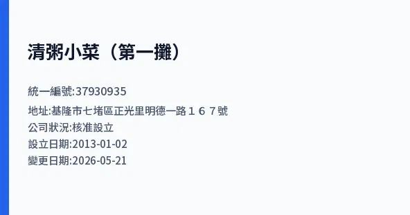 清粥小菜(第一攤)的照片-統編 37930935(基隆市) 公司登記資料與營業項目詳細圖表