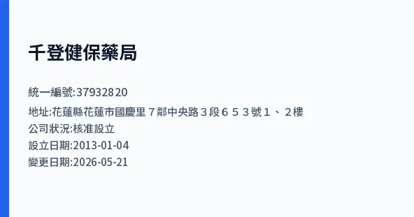 千登健保藥局的照片-統編 37932820(花蓮縣) 公司登記資料與營業項目詳細圖表