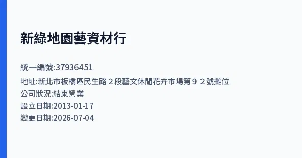 新綠地園藝資材行的照片-統編 37936451(新北市) 公司登記資料與營業項目詳細圖表