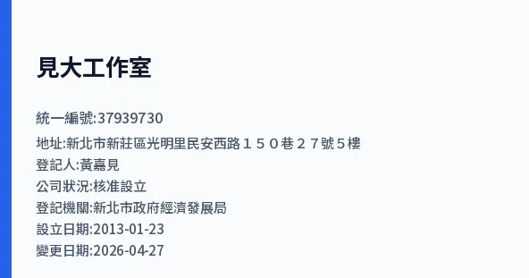 見大工作室的照片-統編 37939730(新北市) 公司登記資料與營業項目詳細圖表