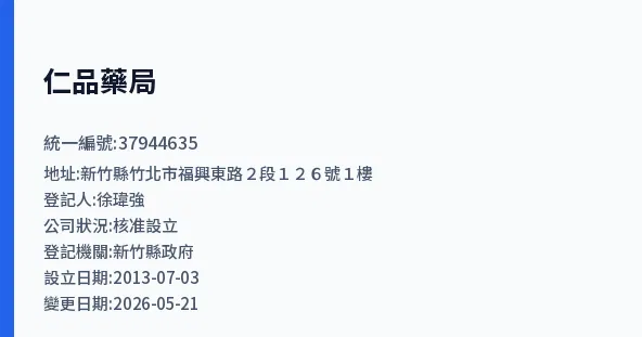 仁品藥局的照片-統編 37944635(新竹縣) 公司登記資料與營業項目詳細圖表