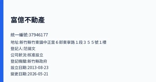 富億不動產的照片-統編 37946177(新竹縣) 公司登記資料與營業項目詳細圖表