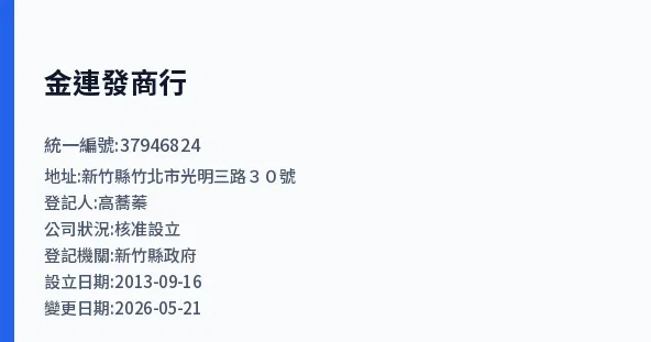 金連發商行的照片-統編 37946824(新竹縣) 公司登記資料與營業項目詳細圖表