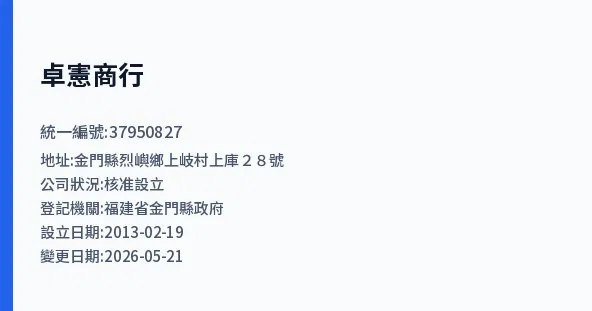 卓憲商行的照片-統編 37950827(金門縣) 公司登記資料與營業項目詳細圖表