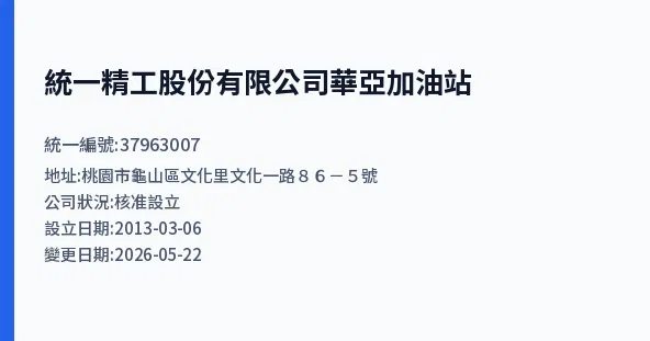 統一精工股份有限公司華亞加油站的照片-統編 37963007(桃園市) 公司登記資料與營業項目詳細圖表