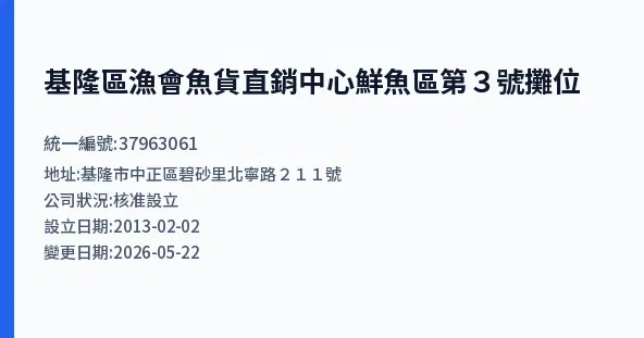 基隆區漁會魚貨直銷中心鮮魚區第3號攤位的照片-統編 37963061(基隆市) 公司登記資料與營業項目詳細圖表