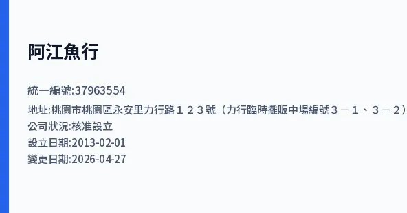 阿江魚行的照片-統編 37963554(桃園市) 公司登記資料與營業項目詳細圖表