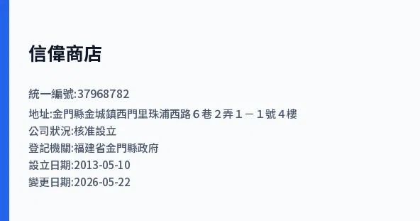信偉商店的照片-統編 37968782(金門縣) 公司登記資料與營業項目詳細圖表