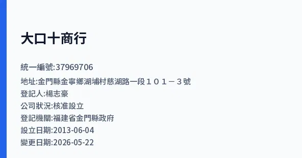 大口十商行的照片-統編 37969706(金門縣) 公司登記資料與營業項目詳細圖表