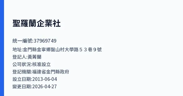 聖羅蘭企業社的照片-統編 37969749(金門縣) 公司登記資料與營業項目詳細圖表