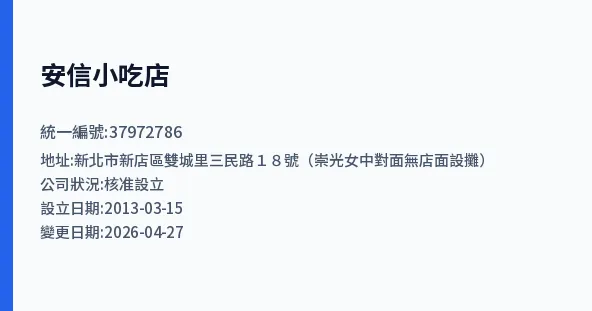 安信小吃店的照片-統編 37972786(新北市) 公司登記資料與營業項目詳細圖表