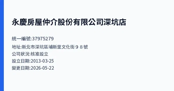 永慶房屋仲介股份有限公司深坑店的照片-統編 37975279(新北市) 公司登記資料與營業項目詳細圖表