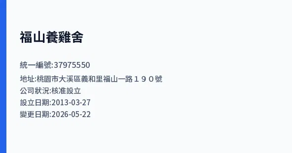 福山養雞舍的照片-統編 37975550(桃園市) 公司登記資料與營業項目詳細圖表