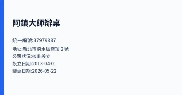 阿鎮大師辦桌的照片-統編 37979887(新北市) 公司登記資料與營業項目詳細圖表