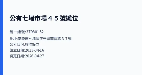 公有七堵市場45號攤位的照片-統編 37980152(基隆市) 公司登記資料與營業項目詳細圖表