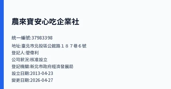 農來寶安心吃企業社的照片-統編 37983398(臺北市) 公司登記資料與營業項目詳細圖表