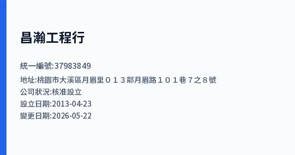 昌瀚工程行的照片-統編 37983849(桃園市) 公司登記資料與營業項目詳細圖表