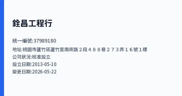 銓昌工程行的照片-統編 37989180(桃園市) 公司登記資料與營業項目詳細圖表