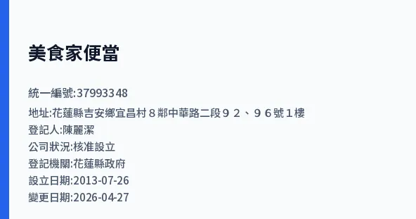美食家便當的照片-統編 37993348(花蓮縣) 公司登記資料與營業項目詳細圖表