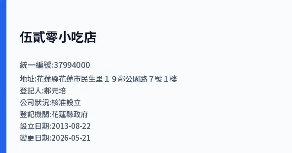 伍貳零小吃店的照片-統編 37994000(花蓮縣) 公司登記資料與營業項目詳細圖表